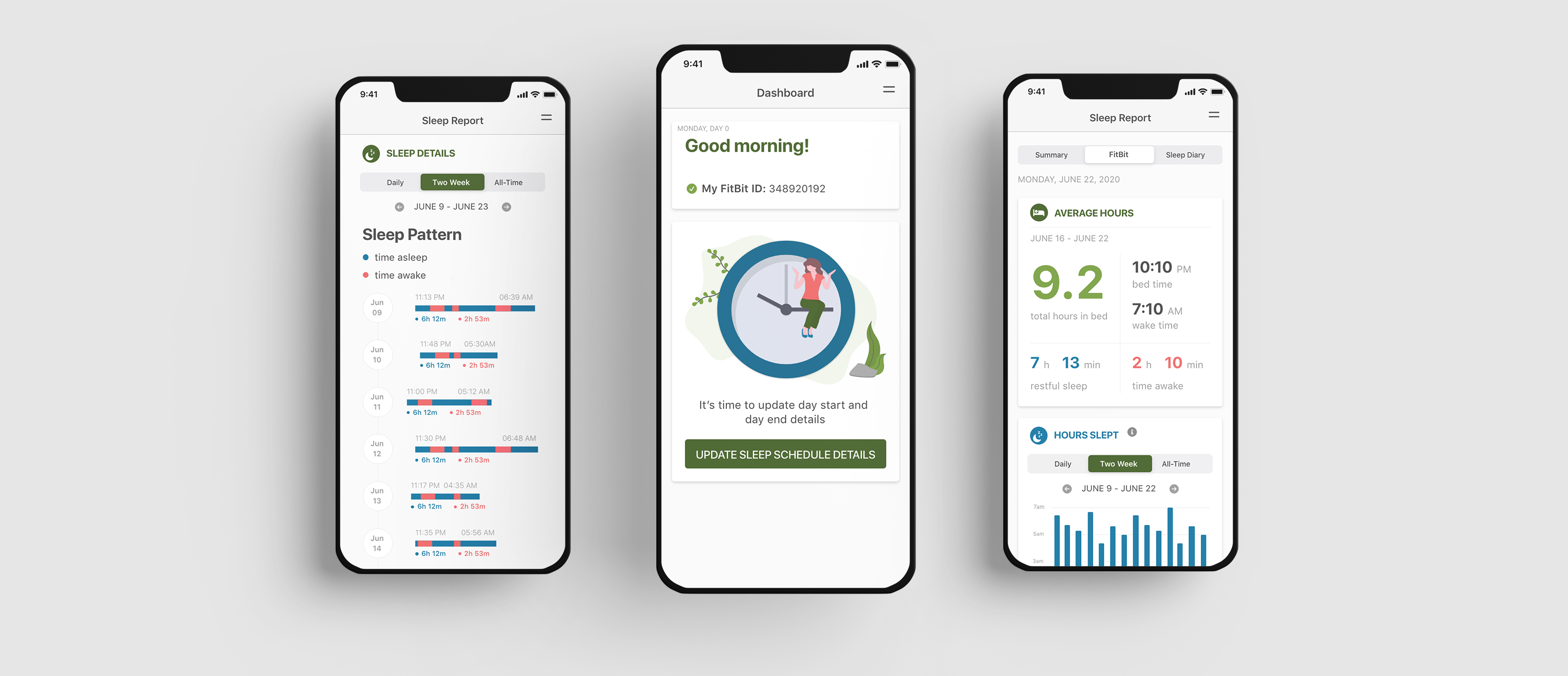 Sleep Analysis Program Open Professional Group Database Developer And Web Software Development