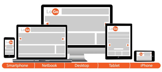 Why your business needs a responsive website? - Open Professional Group | Database Developer ...